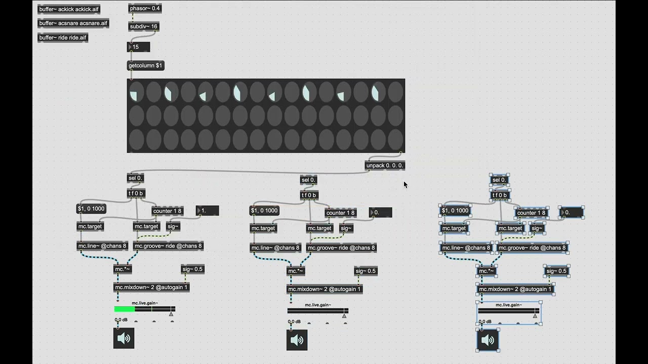 Simple drums - live Max/MSP programming