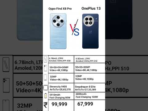 Oppo Find X8 Pro Vs OnePlus 13 Specs Detailed......#shorts #fun
