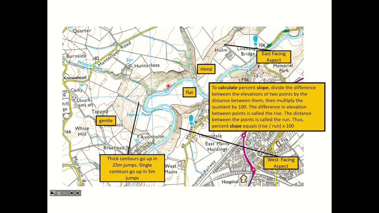 N7 Mapwork Introduction