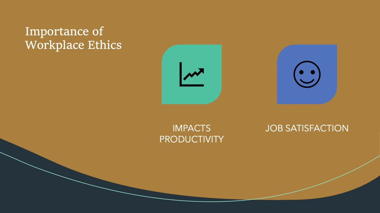 Workplace Ethics Training