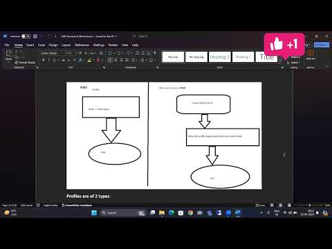 Day 4 — Profile and Role Concepts | Types of role and profile | Master and Derived role in SAP