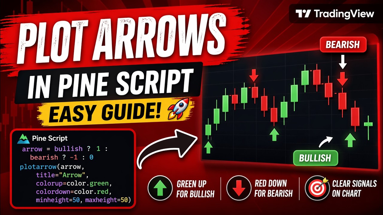 TRADINGVIEW--PINE SCRIPT : PLOT ARROW | TUTORIAL.