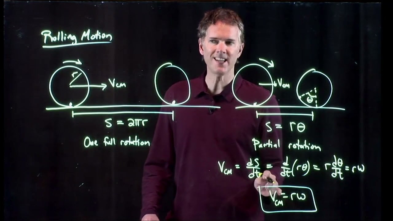 Pure Rolling Motion | Physics with Professor Matt Anderson | M12-12