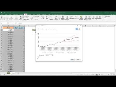 FORECAST.ETS Function (Exponential Triple Smoothing) in Excel