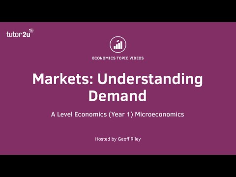 Derived Demand and Composite Demand I A Level and IB Economics