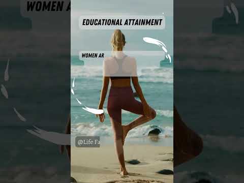 Educational Attainment... #shorts #short #shortvideo #life #facts #education #attainment