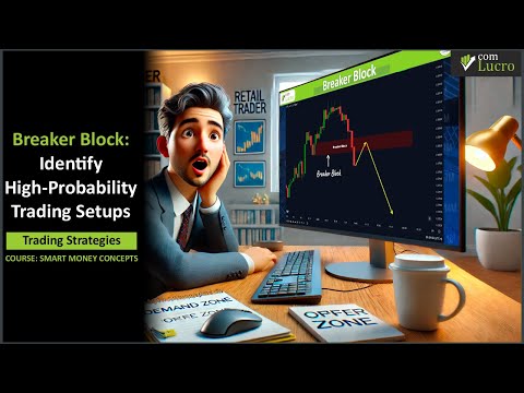 Breaker Blocks: How to Spot and Trade Them for Maximum Profit