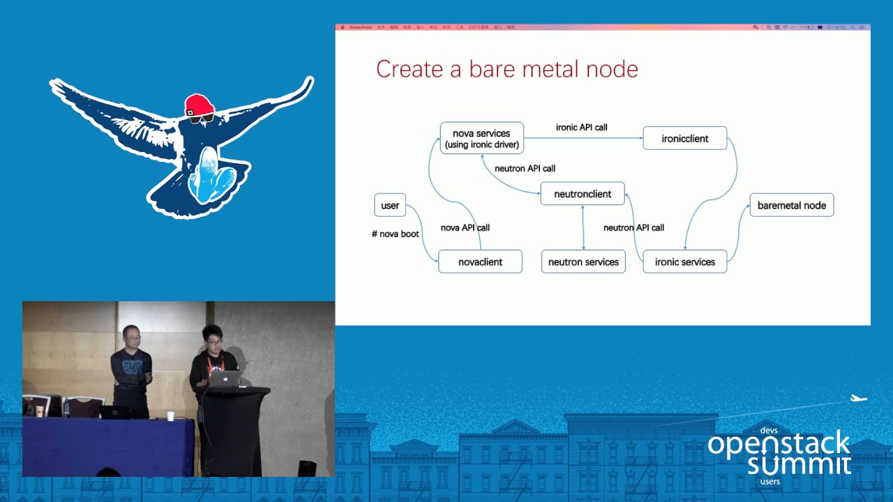 Unified Command client and SDK for OpenStack