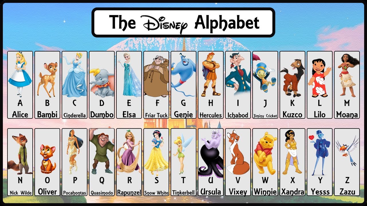 Learn the Alphabet with Disney Characters! Fun Fun ABC's