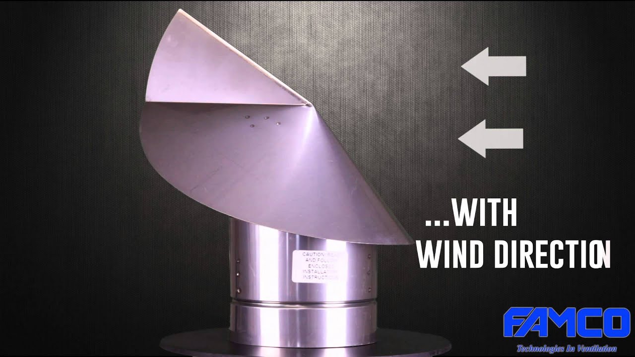 Wind Directional Chimney Cap - Stainless Steel - HVAC products by FAMCO manufacturing