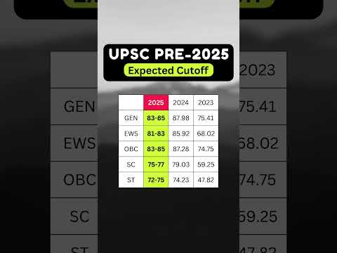 UPSC Prelims 2025 | Expected Cutoff | 25 May 2025