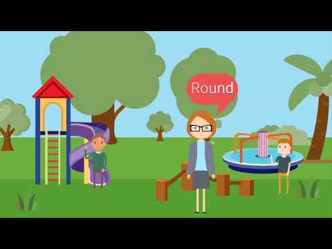Types of Characters in a Story