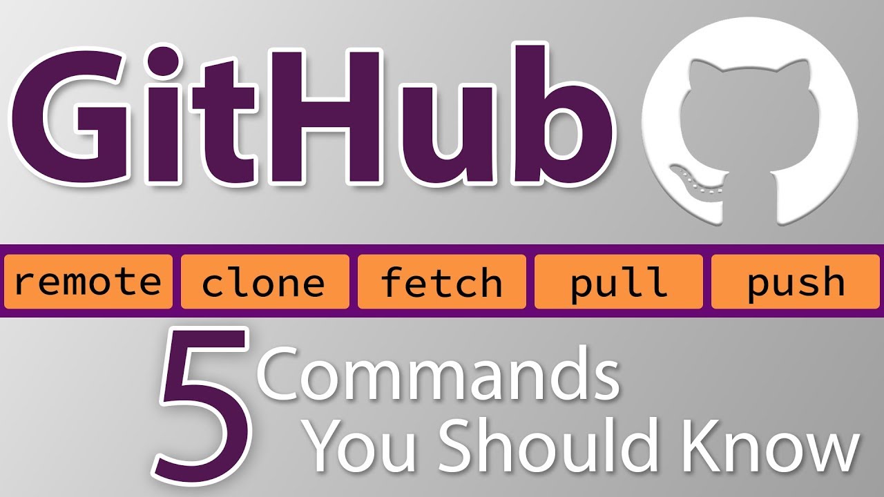 GitHub Tutorial for Beginners | The Basics