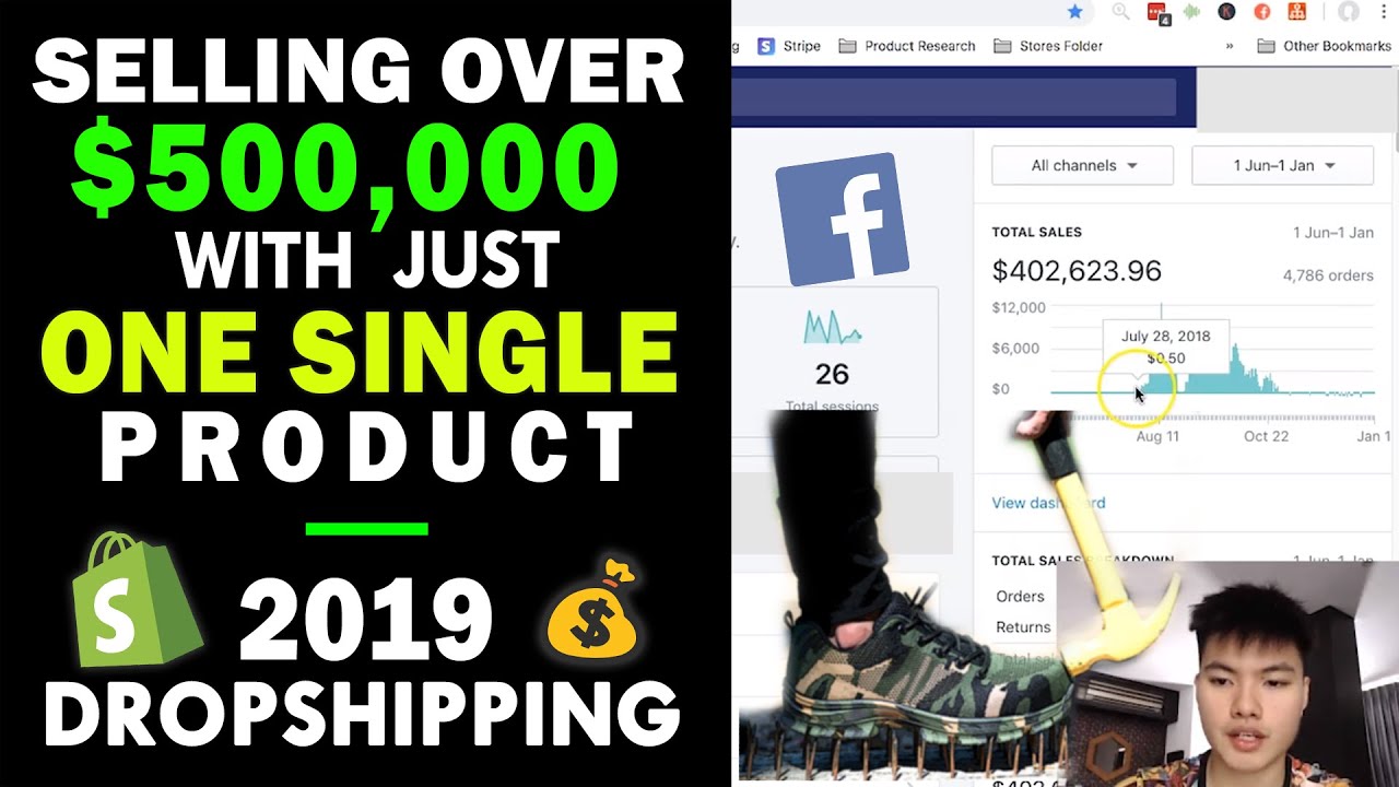 Shopify $500,000 Product Case Study (Product Revealed)