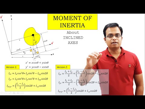 Moment of Inertia about Inclined Axis Video Lecture - Crash Course ...