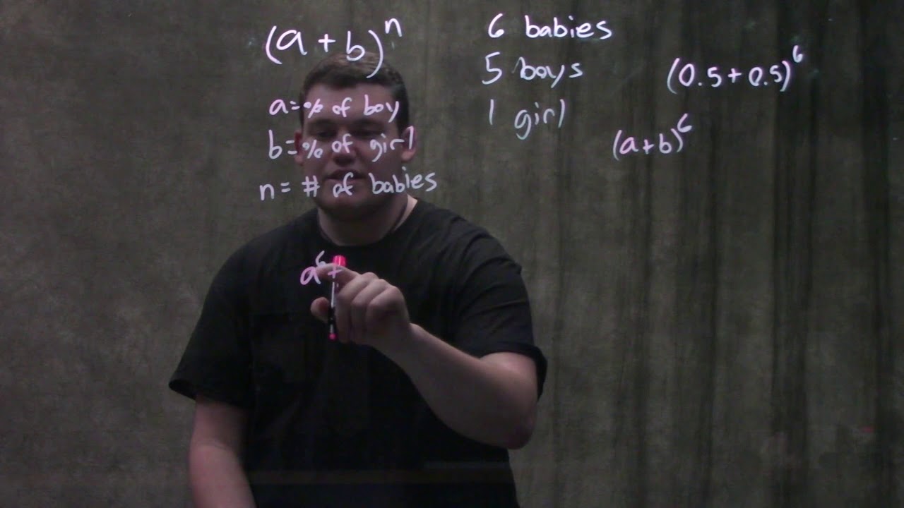 Genetics: Binomial Expansion