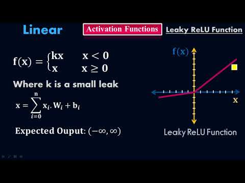 Leaky ReLU Activation Function - Leaky Rectified Linear Unit function - Deep Learning - #Moein