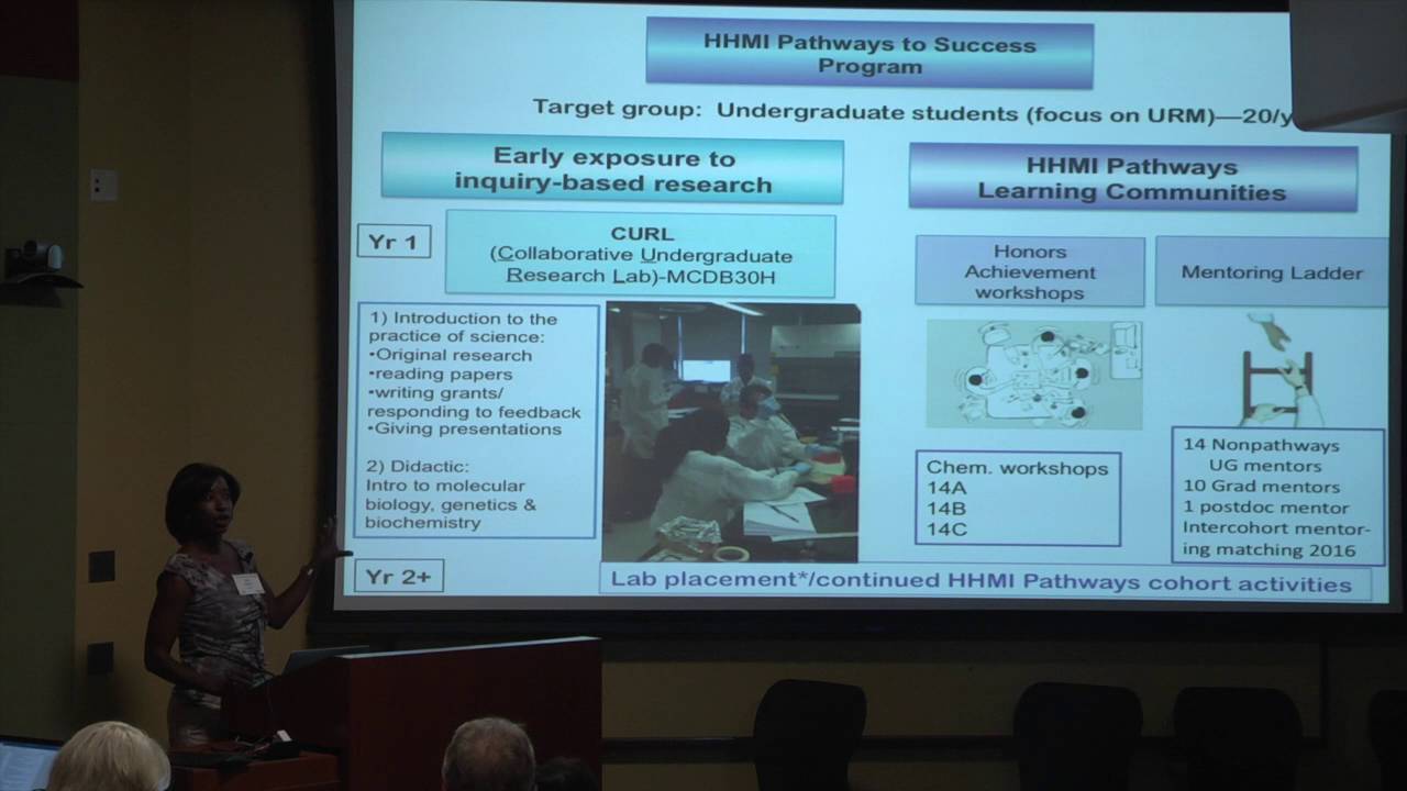 Creating “Pathways to Success” for Students Underrepresented in the Sciences