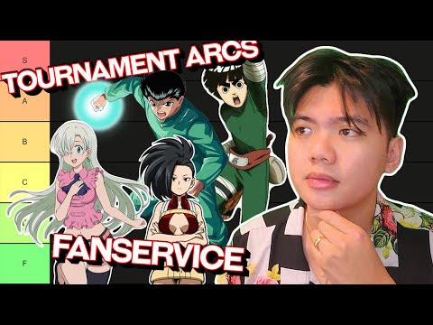 Shonen Anime Tropes Tier List