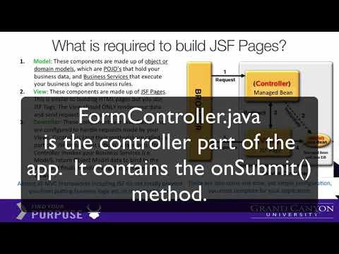 MVC coding explained