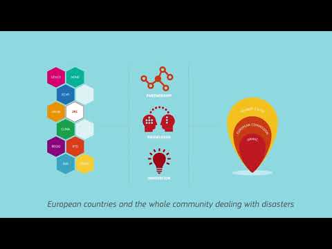 Disaster Risk Management Knowledge Centre