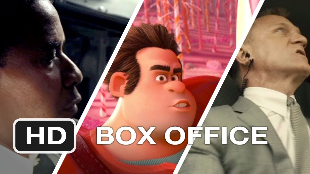 Weekend Box Office - November 9-11 2012 - Studio Earnings Report HD