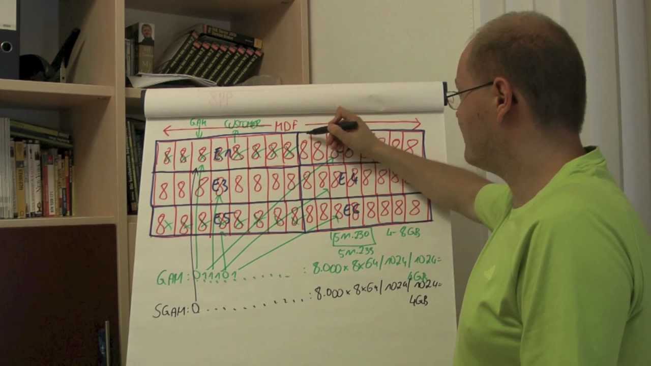 SQL Server Quickie #2 - Extents