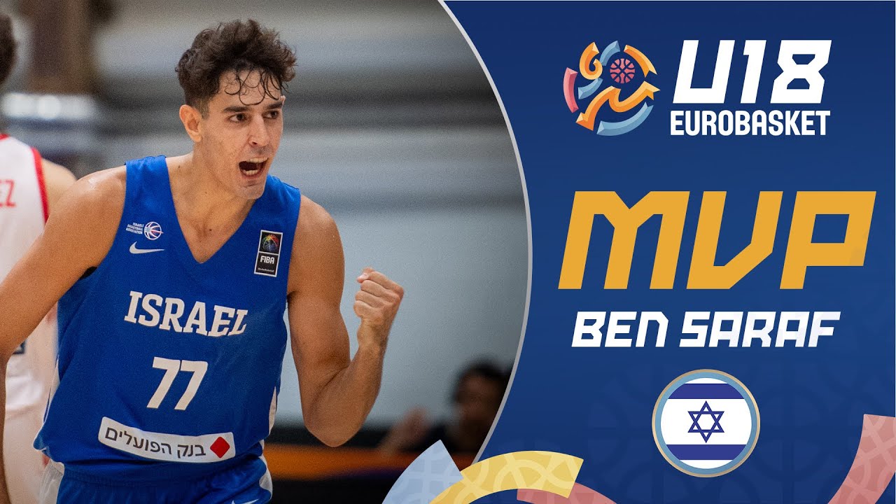 FIBA U18 EuroBasket 2024 Official Website | FIBA.basketball