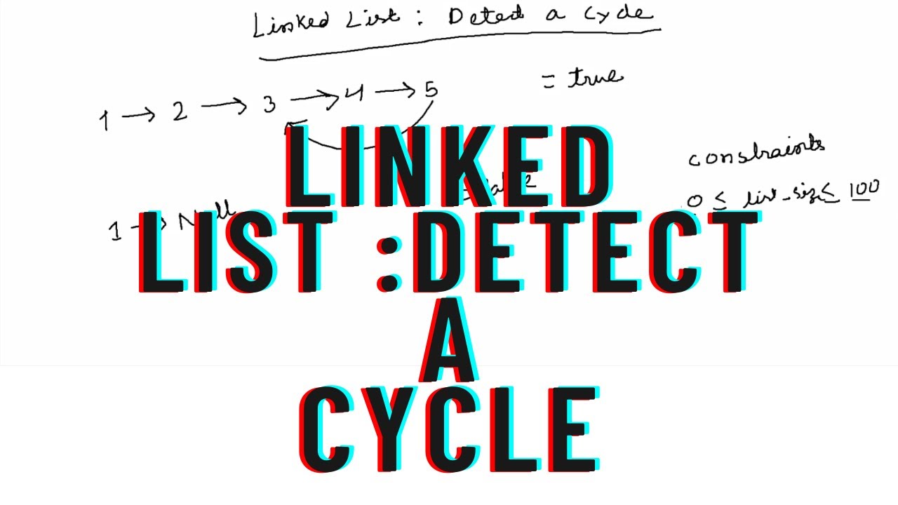 Linked List : Detect a Cycle | Hackerrank | Java