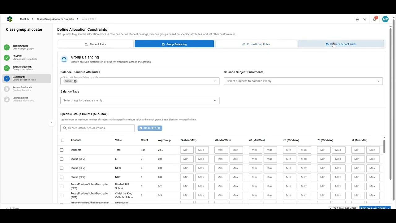 Class Group Allocator