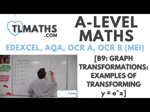 A-Level Maths: B9-17 [Graph Transformations: Examples of Transforming y = e^x]