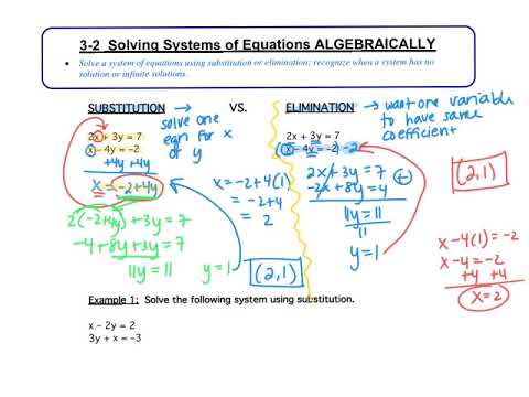 3.2: Solving Systems of Equations Algebraically (PART 1)