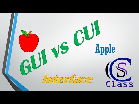 The Battle of Interfaces: CUI vs GUI, #ComputerInterfaces in Hindi #CS_Class #NeerajSir