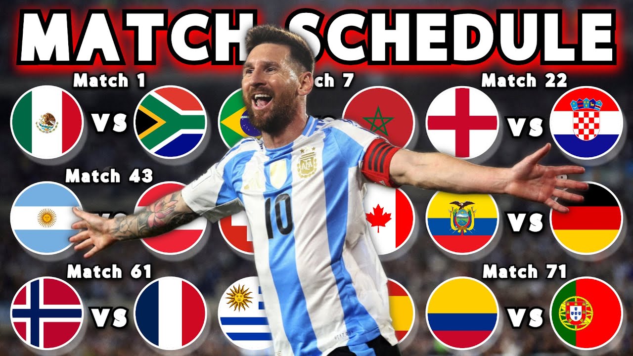 The 2026 FIFA World Cup Match Schedule Explained!
