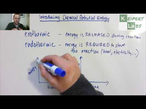Introducing Chemical Potential Energy