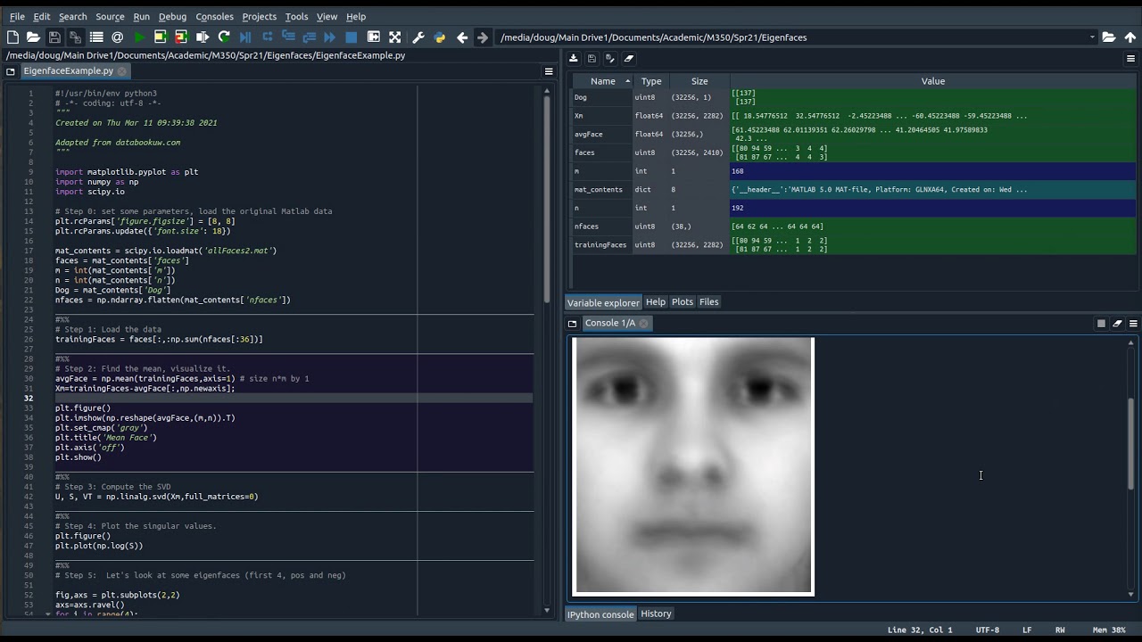 Math 350 Ch 5 Application:  Eigenfaces in Python