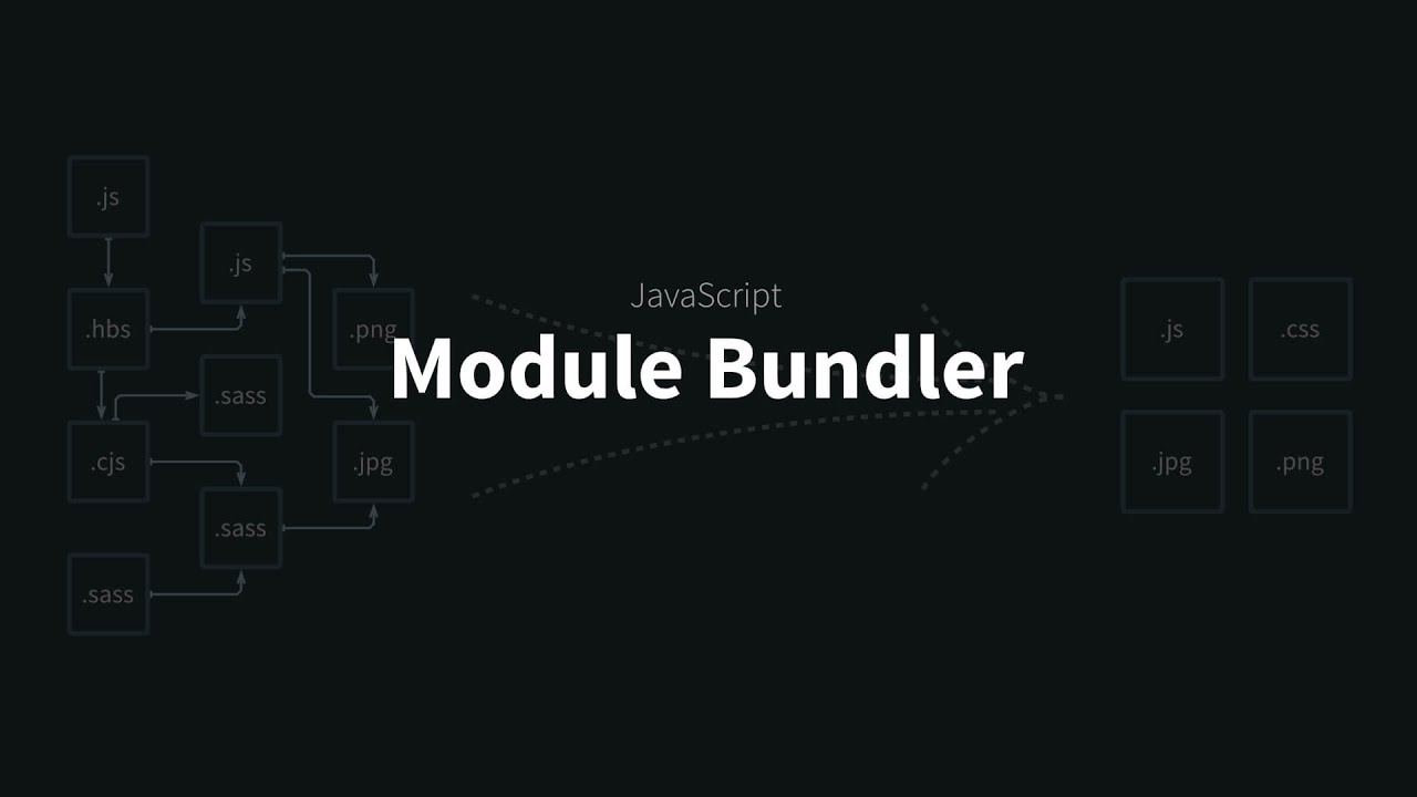 JavaScript Tutorial: Bundler Modules