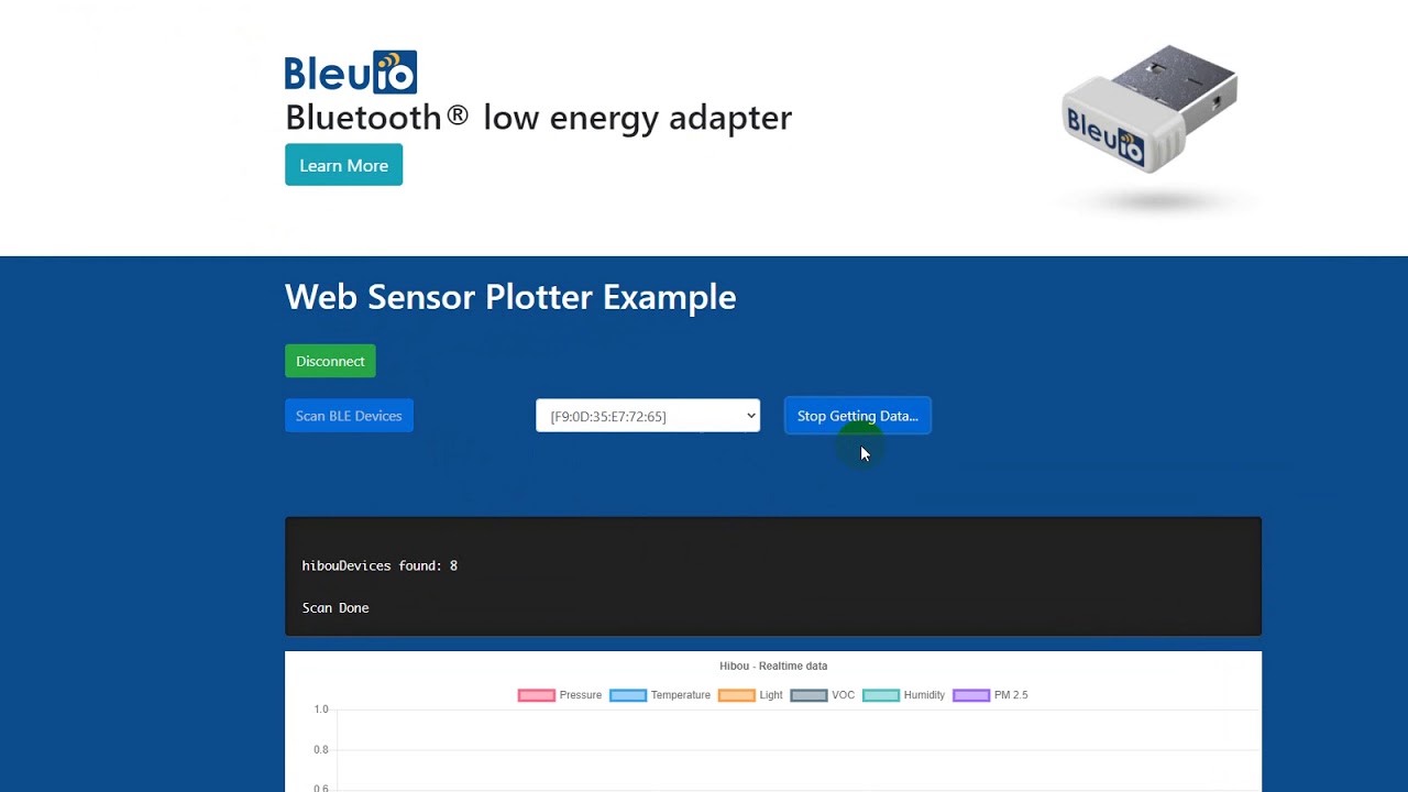 Plotting real-time graph from  Bluetooth 5.0 device to Google Chrome