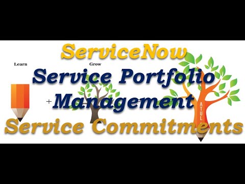 Service Portfolio Management || Service Commitment || Availability Report #Shorts #Short