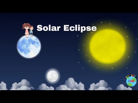 What is a Solar Eclipse? Total Solar Eclipse and Partial Solar Eclipse