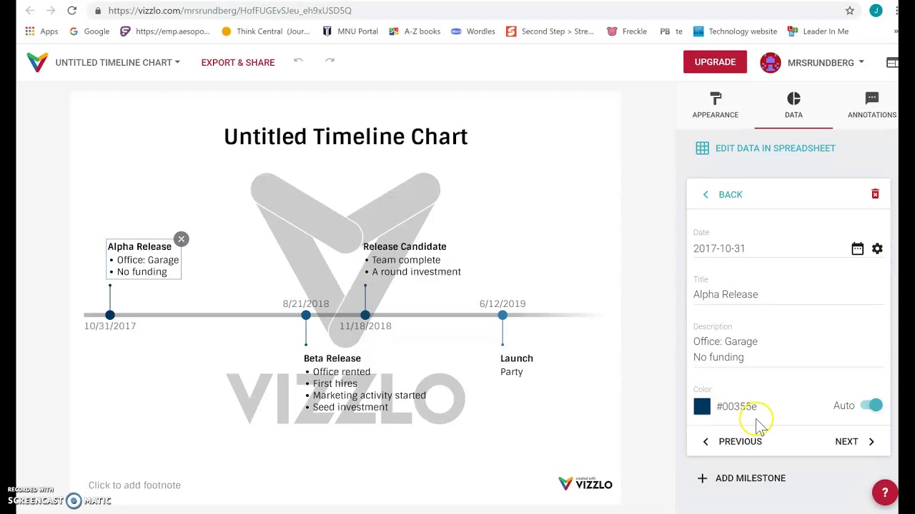 Tutorial on Vizzlo