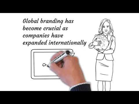 Importance of global branding