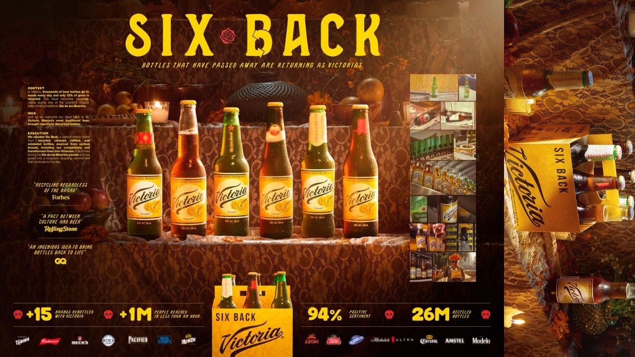 VICTORIA - SIX BACK (Case Study) | Campaign