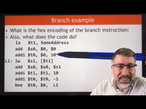 AL05: Branch instruction encodings