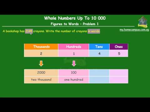 Home Campus - Write a number from Figures to Words - Part - 1