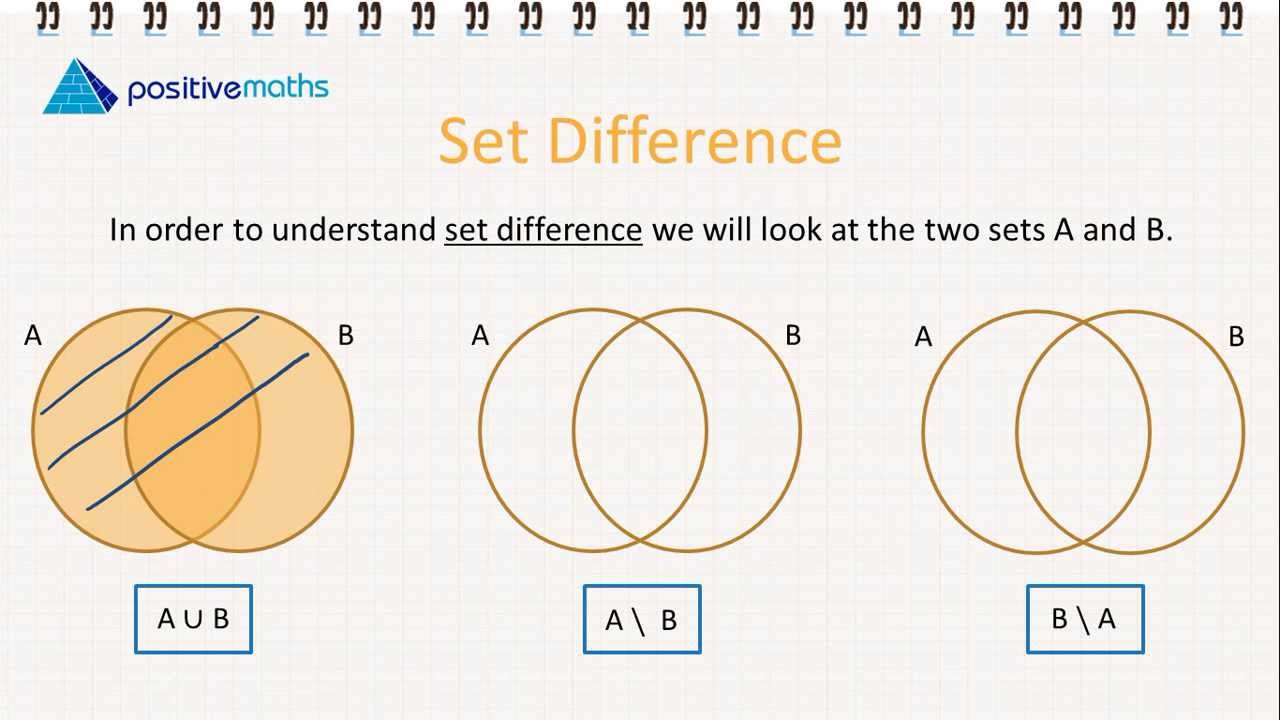 3.5.m Venn Diagrams 6 - Set Difference