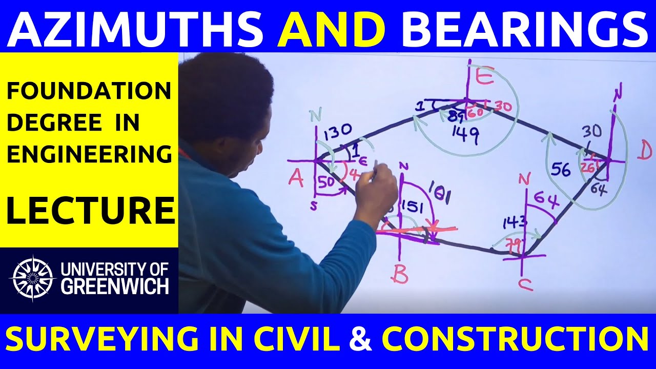 Azimuths and Bearings Traverse Surveying: A Complete Solved Land Problem in Civil & Construction