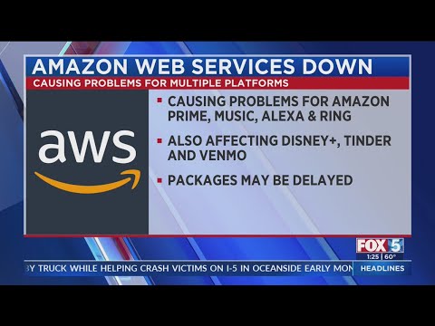 Amazon Web Services Down