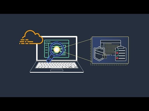 AWS CloudTrail: Simplify Security Analysis, Resource Change Tracking, and Troubleshooting