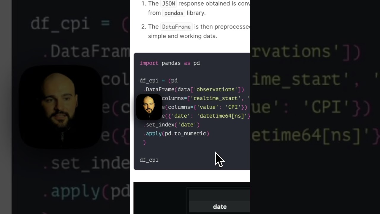 Download FRED API data automatically with Python